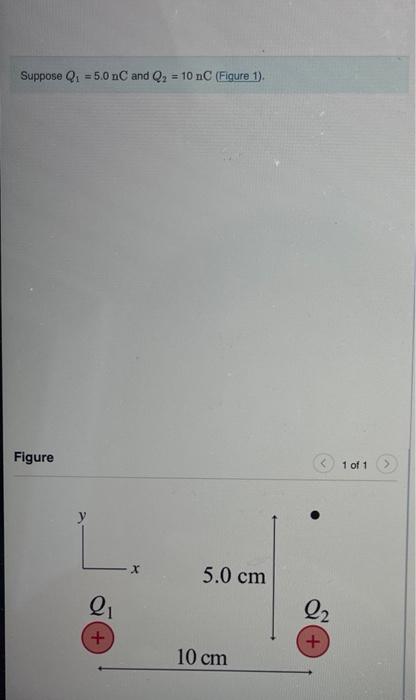 Solved Suppose Q1=5.0nC and Q2=10nC (Figure 1 ).What is the | Chegg.com