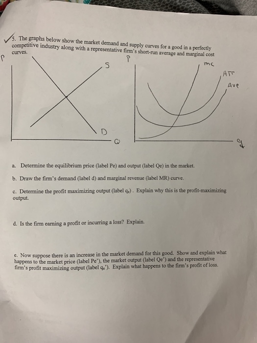 Solved 75. The graphs below show the market demand and | Chegg.com