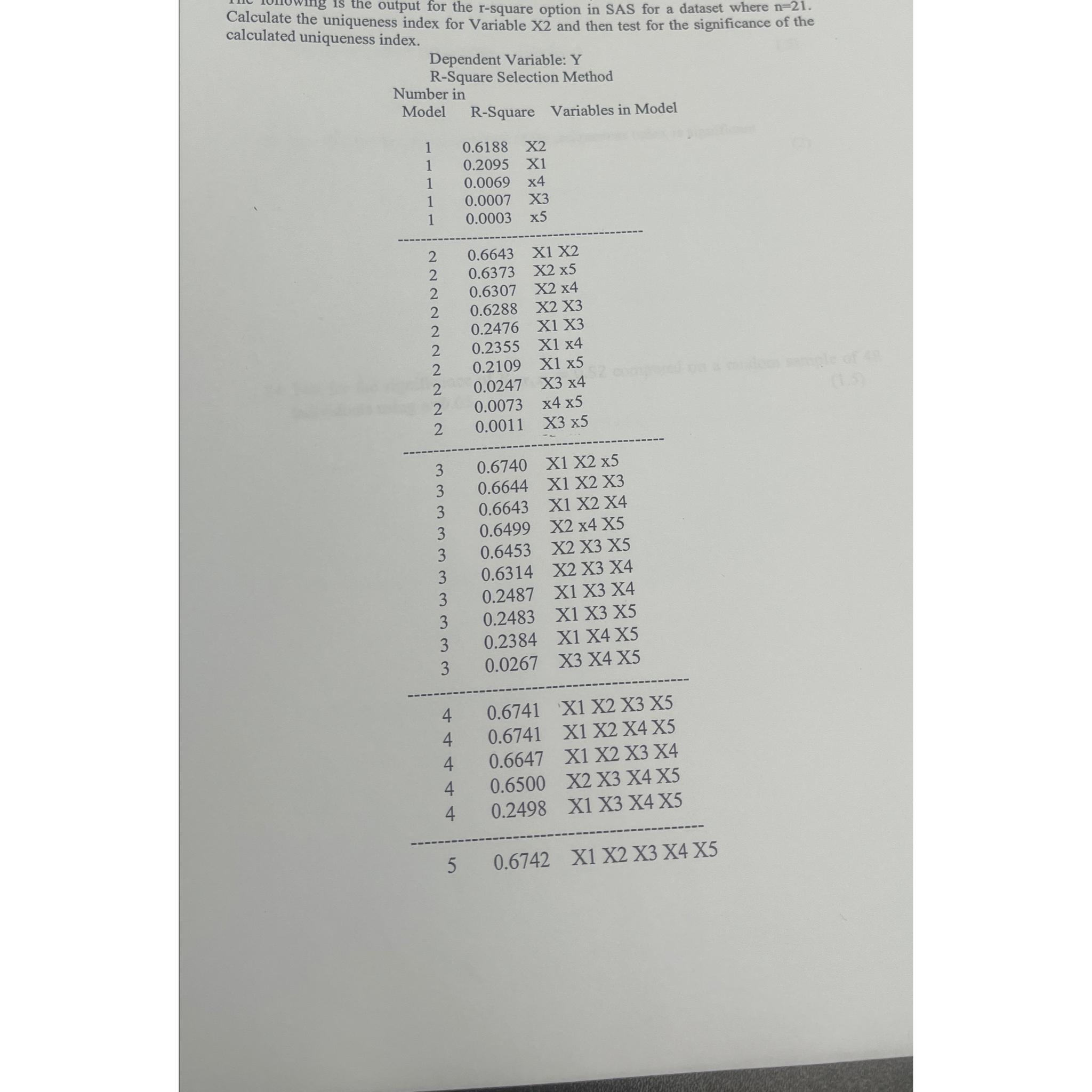 Solved Calculate the r-square option in SAS for a dataset | Chegg.com