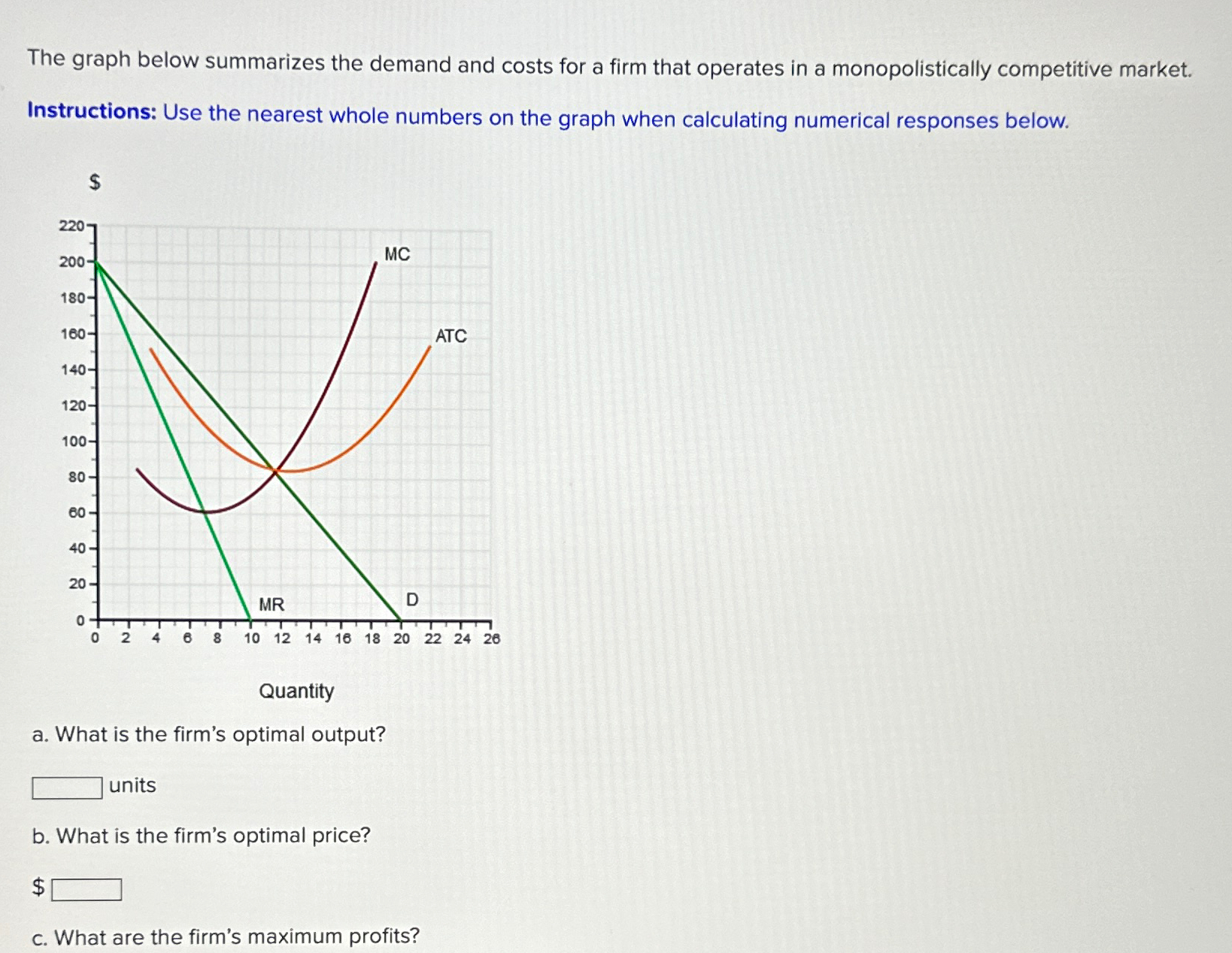 The graph below summarizes the demand and costs for a | Chegg.com
