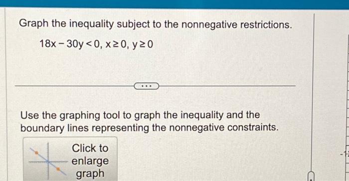 Solved Graph the inequality subject to the nonnegative | Chegg.com