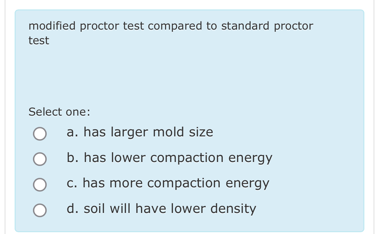 Solved Modified Proctor Test Compared To Standard Proctor