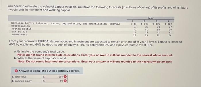 Solved You need to estimate the value of Laputa Aviation. | Chegg.com Solved You need to estimate the value of Laputa Aviation. | Chegg.com