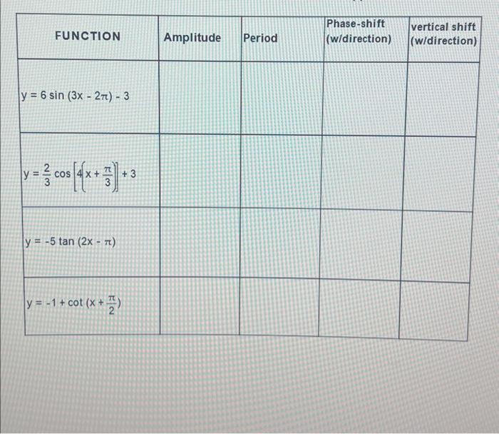 Solved show work | Chegg.com