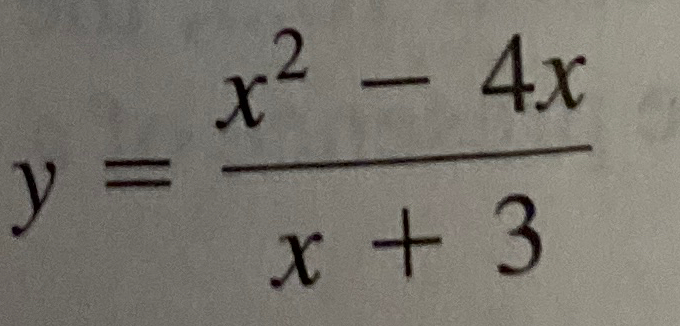 Solved find all values of x ﻿where the tangent line | Chegg.com