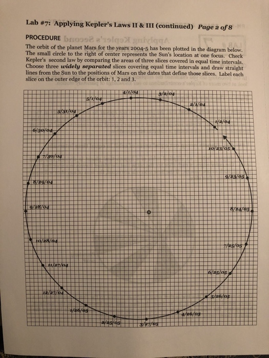 Lab #7: Applying Kepler's Laws II & III (continued) | Chegg.com