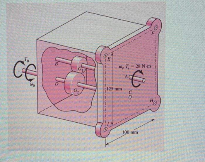 Solved 1. Figure shows a simplified rendition of a gear | Chegg.com