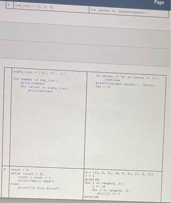 Solved work through each set of loops by hand tracing. write | Chegg.com