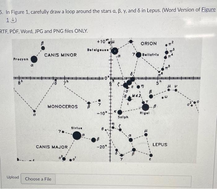 5. In Figure 1 , carefully draw a loop around the | Chegg.com