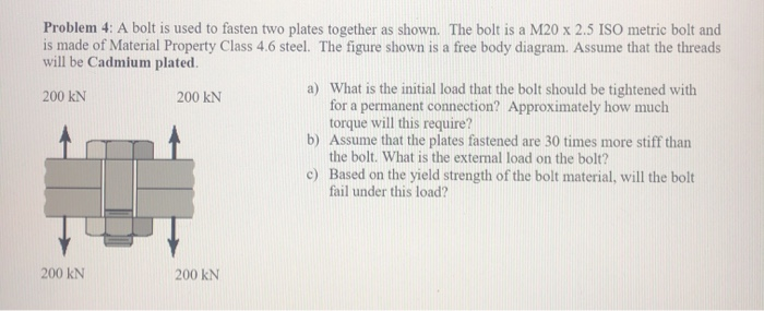 Solved Problem 4: A bolt is used to fasten two plates | Chegg.com