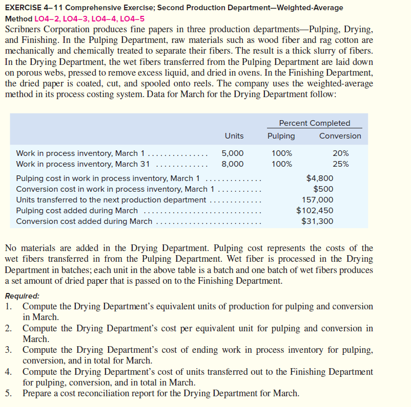 Solved No materials are added in the Drying Department. | Chegg.com
