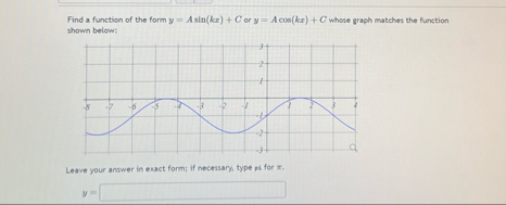 Solved Find a function of the form y=Asin(kx)+C ﻿or | Chegg.com