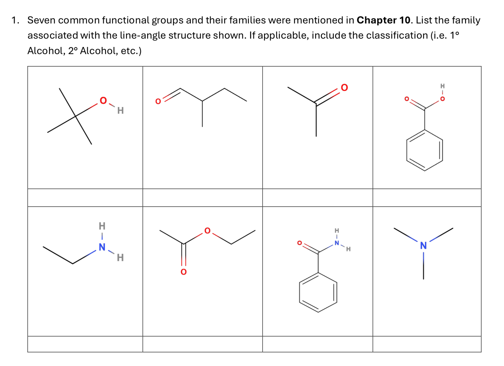 Solved Seven Common Functional Groups And Their Families