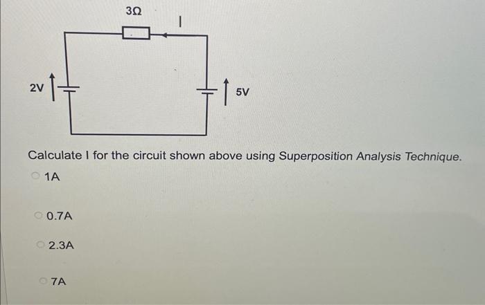 Solved Calculate I for the circuit shown above using | Chegg.com
