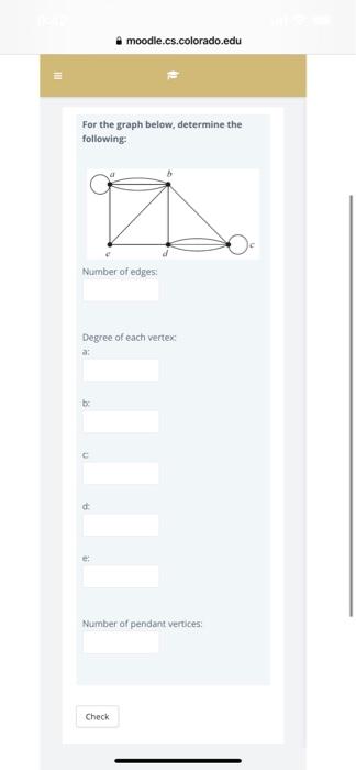 Solved moodle.cs.colorado.edu INI For the graph below, | Chegg.com
