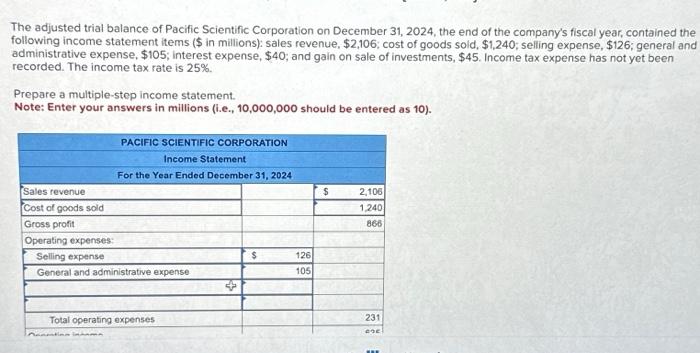 Solved The adjusted trial balance of Pacific Scientific | Chegg.com
