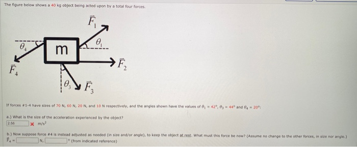 Solved The figure below shows a 40 kg object being acted | Chegg.com