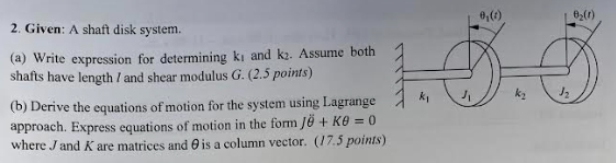 Solved Given: A shaft disk system.(a) ﻿Write expression for | Chegg.com