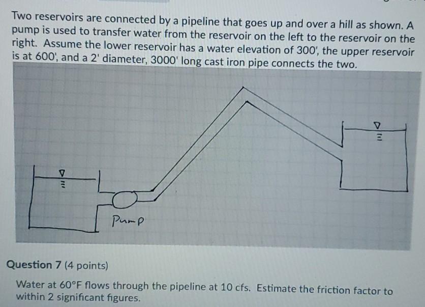 Solved Two reservoirs are connected by a pipeline that goes | Chegg.com