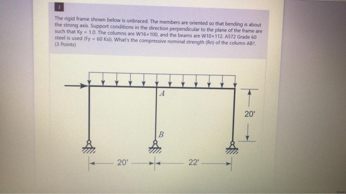Solved The rigid frame shown below is unbraced. The members | Chegg.com