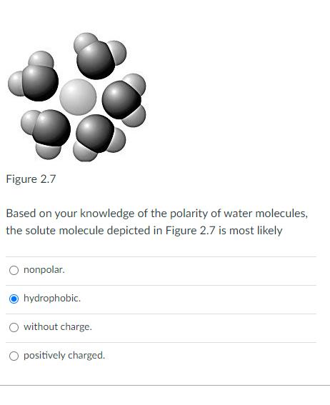 What Is The Answer Figure 2 7based On Your Knowledge