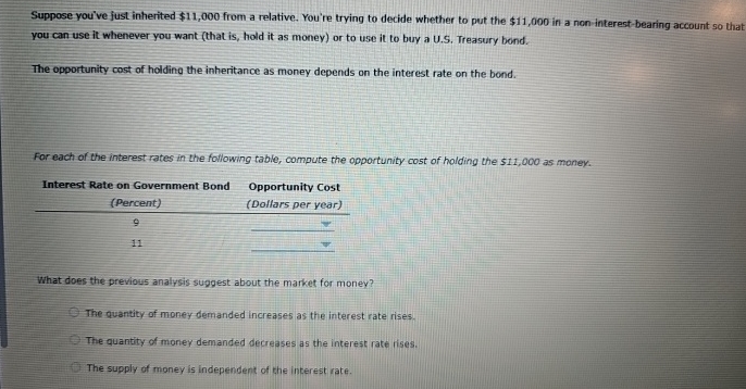 Solved Suppose you've just inherited $11,000 ﻿from a | Chegg.com