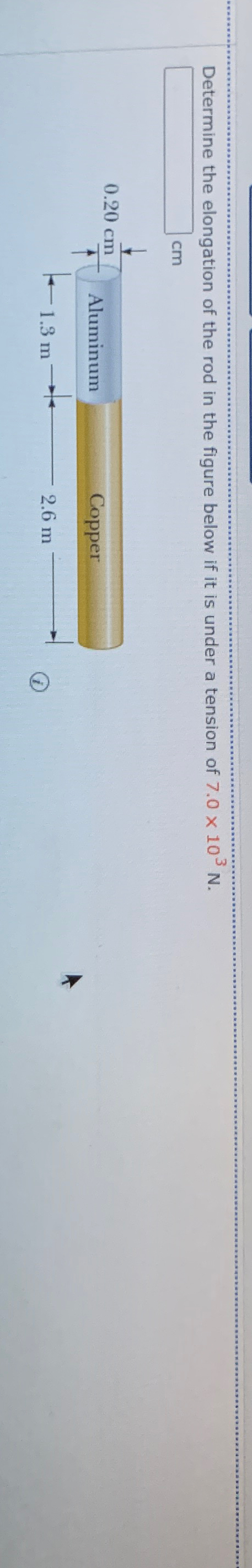 Solved Determine the elongation of the rod in the figure | Chegg.com