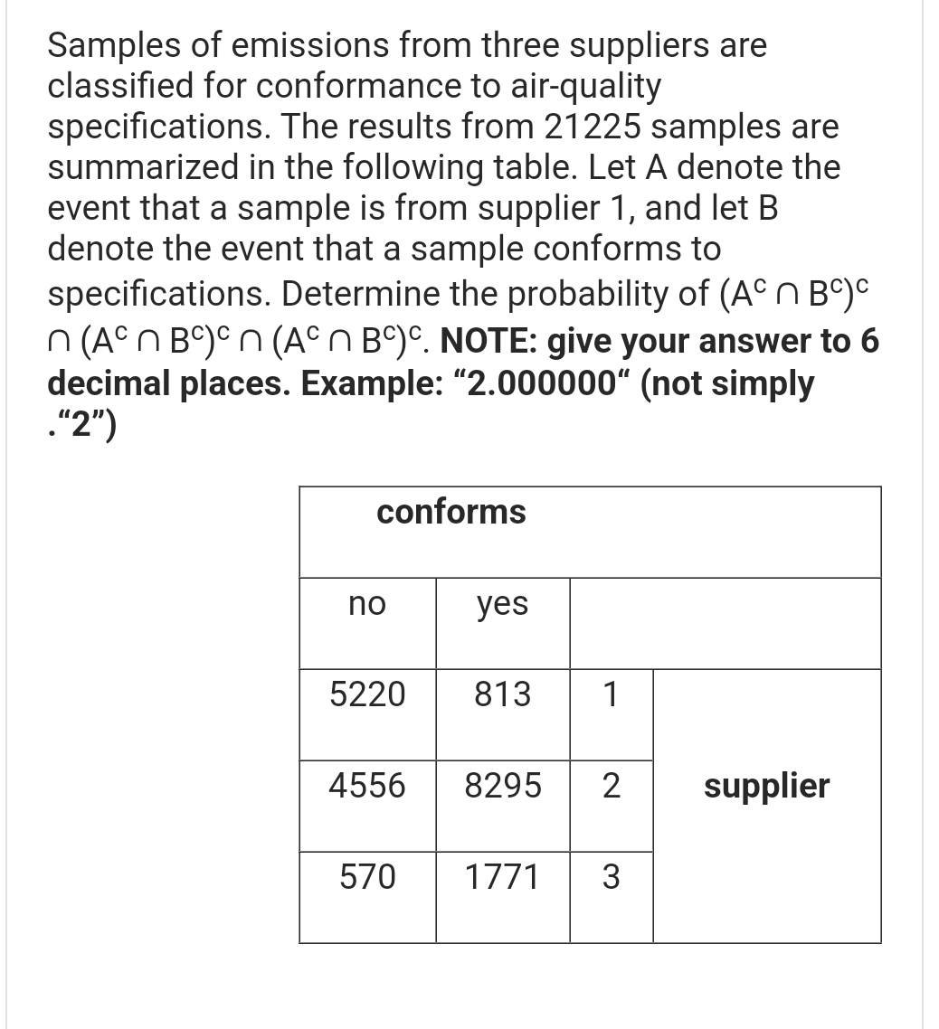 Solved Samples of emissions from three suppliers are | Chegg.com