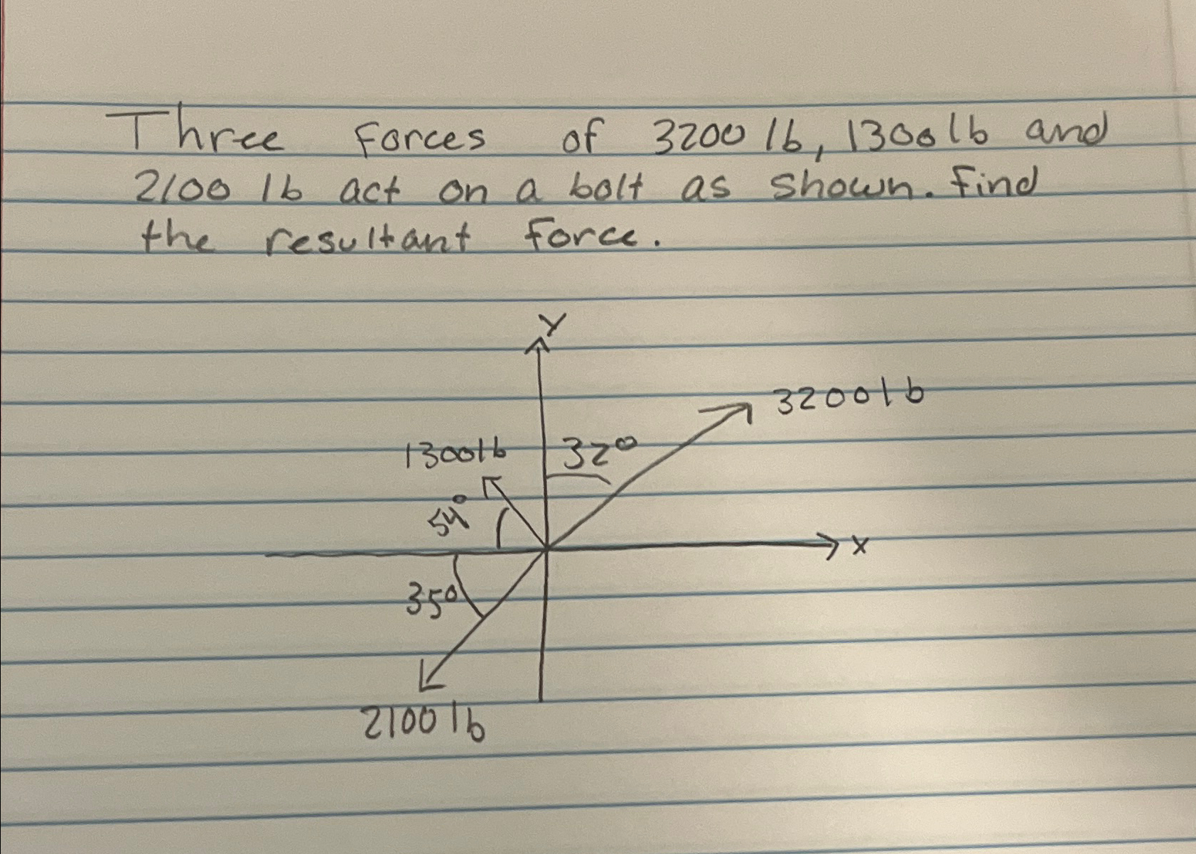 Solved Three forces of 32006,1300lb ﻿and 210016 ﻿act on a | Chegg.com