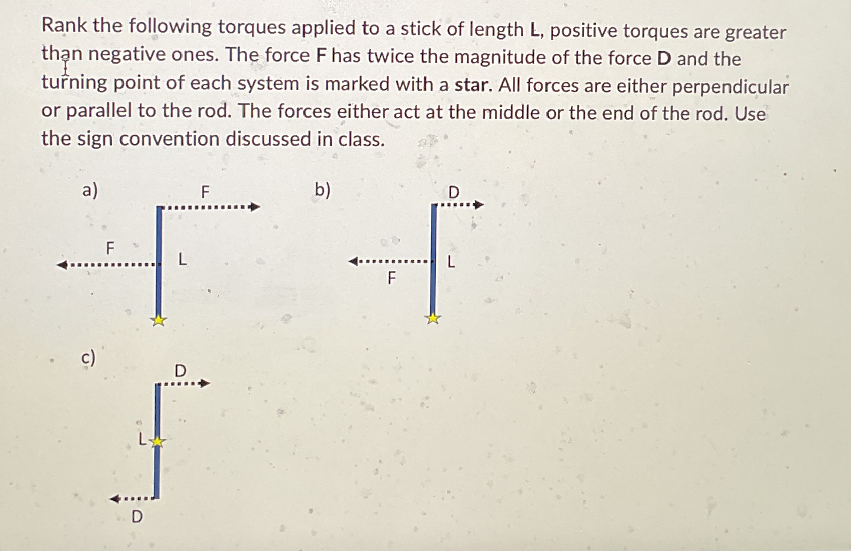 Solved Rank the following torques applied to a stick of | Chegg.com