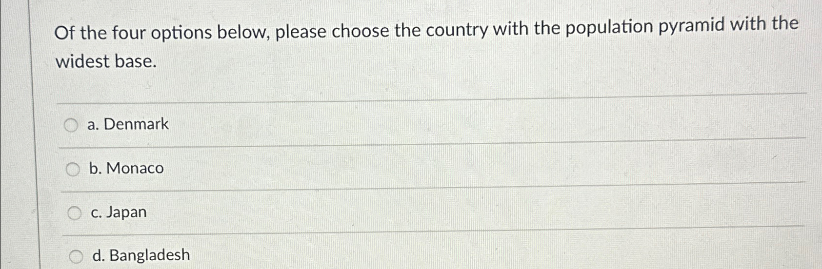 Solved Of the four options below, please choose the country | Chegg.com