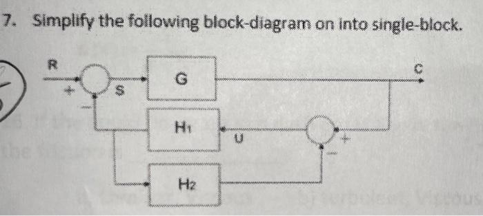 Solved Write the time domain differential equation for the | Chegg.com