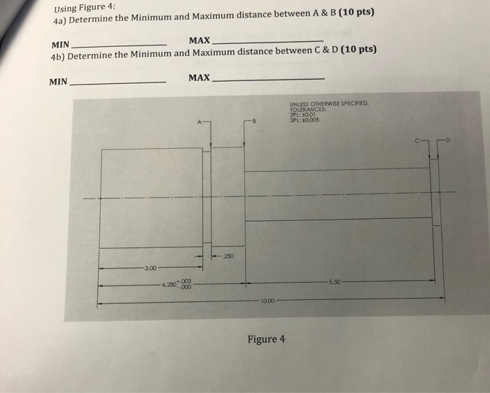 Solved Using Figure 4: 4a) Determine the Minimum and Maximum | Chegg.com