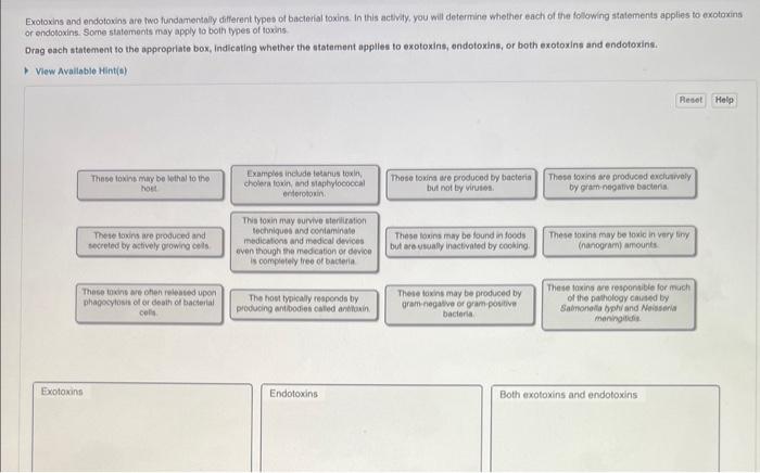 Exotoxins and endotoxins are two fundamentally | Chegg.com