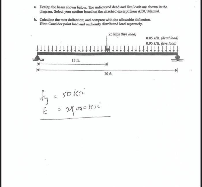 Solved a. Design the beam shown below. The unfactored dead | Chegg.com