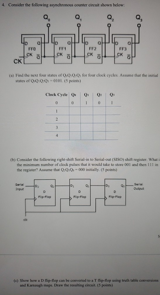 Solved 4. Consider the following asynchronous counter | Chegg.com Solved 4. Consider the following asynchronous counter | Chegg.com