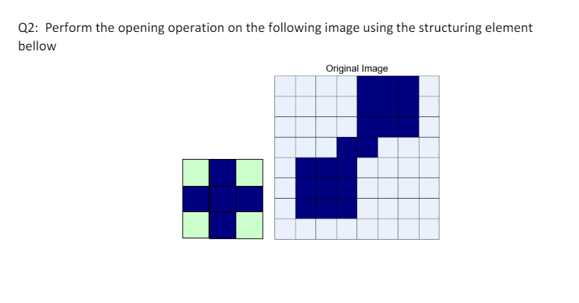 Solved Q2: Perform the opening operation on the following | Chegg.com