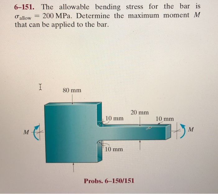 Solved 6-151. The allowable bending stress for the bar is O | Chegg.com