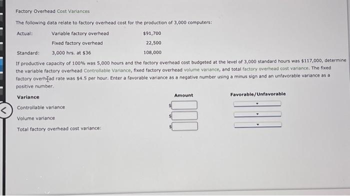 Solved Factory Overhead Cost Variances The following data | Chegg.com