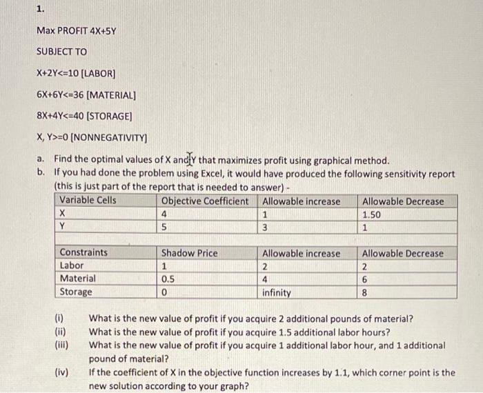Solved 1. Max PROFIT 4X+5Y SUBJECT TO X+2Y
