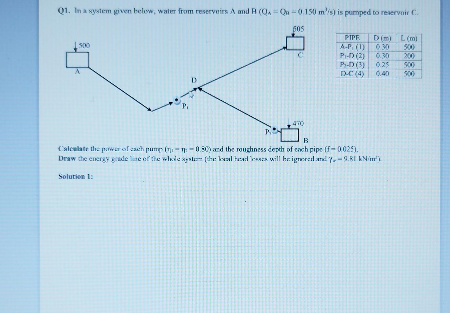 Solved Q1. In a system given below, water from reservoirs A | Chegg.com