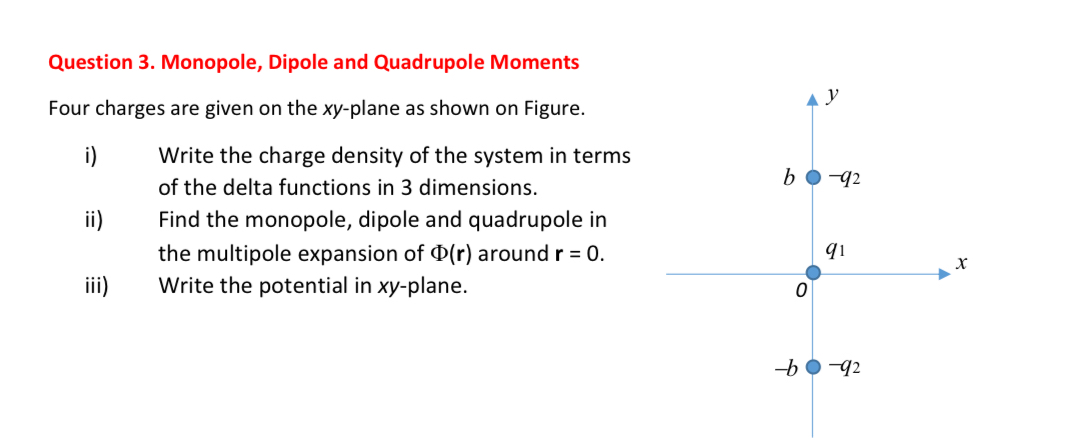 Solved Question 3. ﻿Monopole, Dipole and Quadrupole | Chegg.com