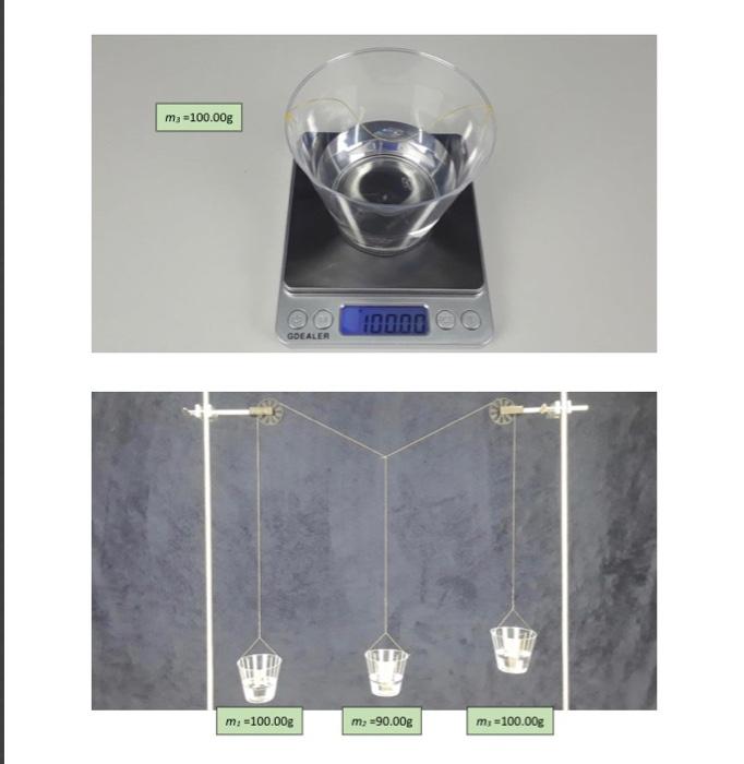 Static Equilibrium EXPERIMENT Masses attached to a | Chegg.com