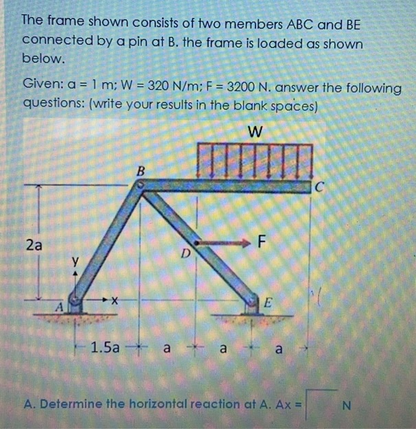 Solved The frame shown consists of two members ABC and BE | Chegg.com