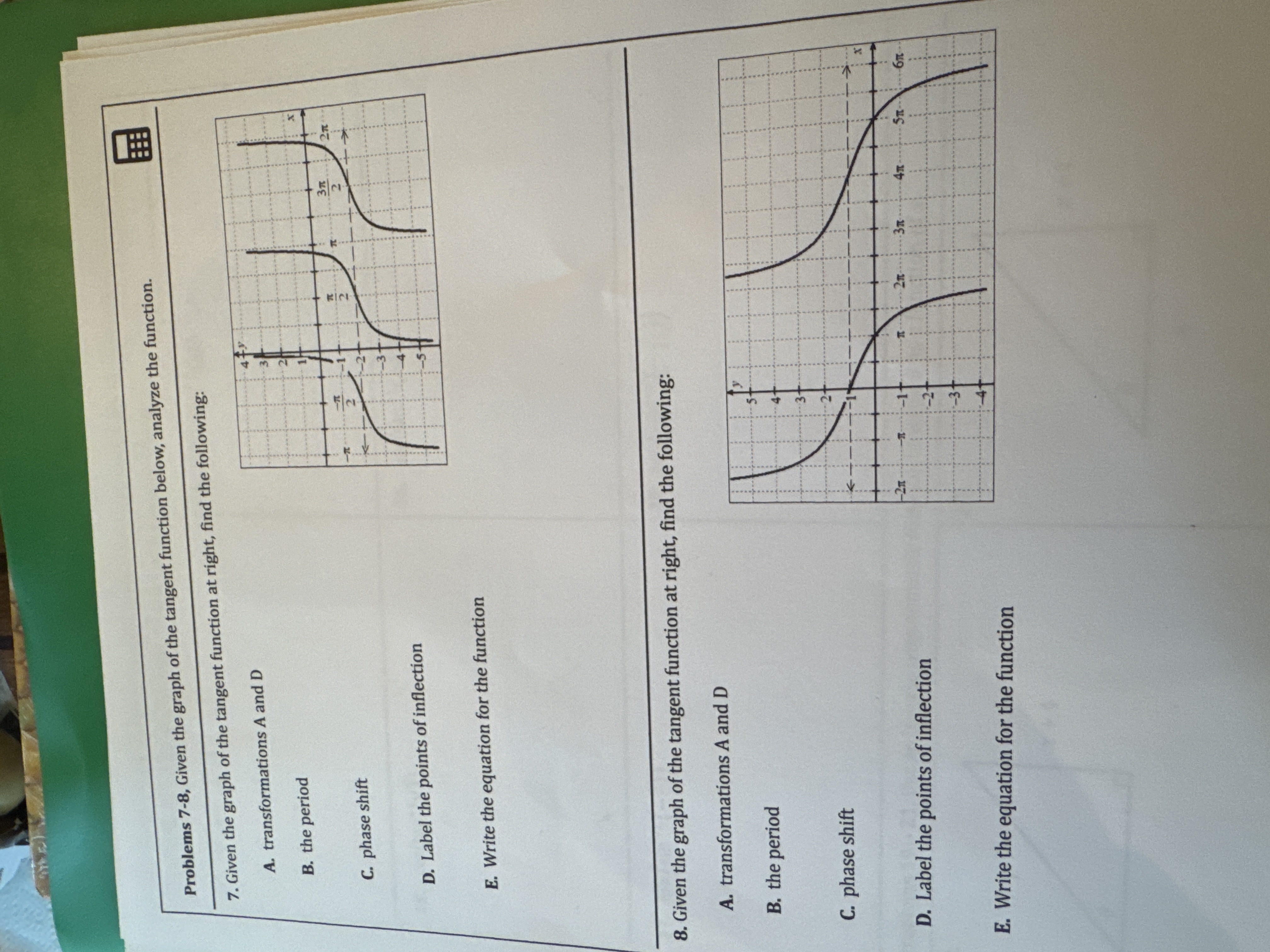 Problems 7-8, ﻿Given the graph of the tangent | Chegg.com