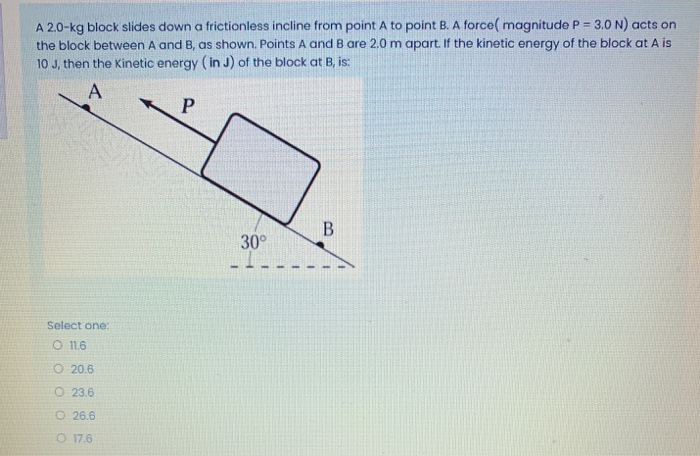 Solved A 2.0-kg block slides down a frictionless incline | Chegg.com