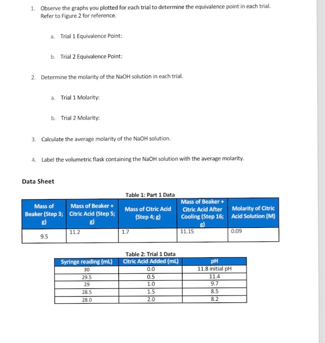 1. Observe the graphs you plotted for each trial to | Chegg.com