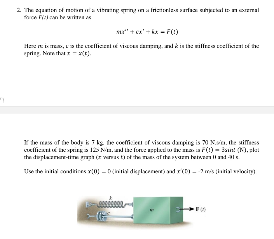 The equation of motion of a vibrating spring on a | Chegg.com