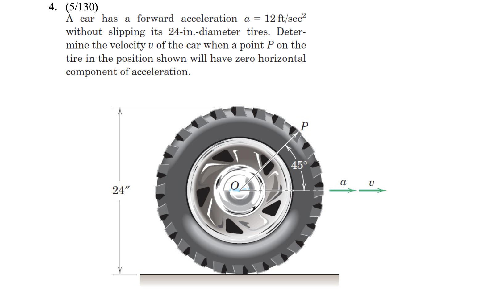 Solved ((5)/(130)) ﻿A car has a forward acceleration | Chegg.com