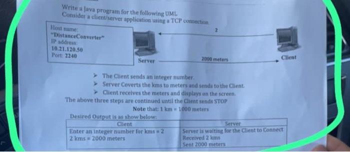 Solved Write a lava progratn for the following UML. Consider | Chegg.com